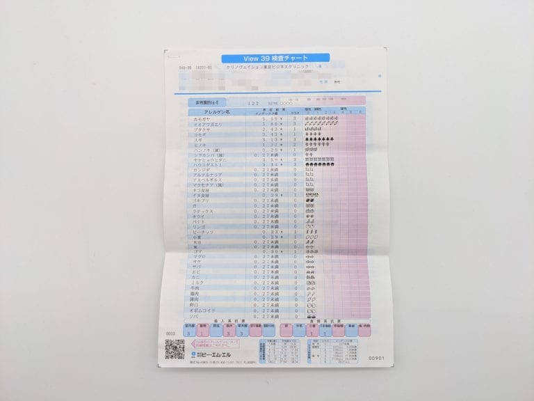 実は アレルギーだった!? アレルギー検査39種類セット『View39』の検査体験レビュー | NORILOG（ノリログ）