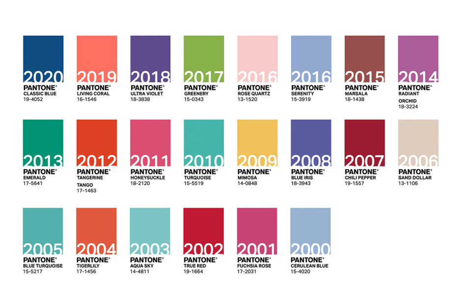 2021年のトレンドカラーはグレーとイエロー「PANTONE」がカラー・オブ・ザ・イヤーを発表 | 最新ガジェットレビューブログ ドローン ... 2021年のトレンドカラーはグレーとイエロー「PANTONE」がカラー・オブ・ザ・イヤーを発表 | 最新ガジェットレビューブログ ドローン ...